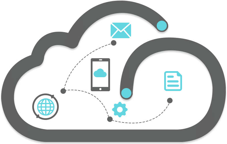 Cloud Application development – Musato Technologies