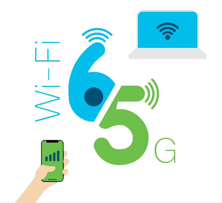 Wi-Fi 6 hardware for your network – Musato Technologies